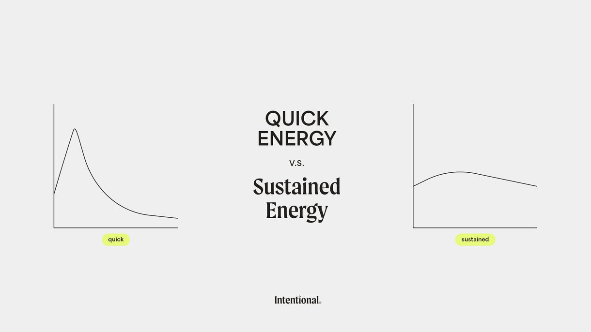 Quick vs. Sustained Energy: How to Stay Energized Without Crash ...